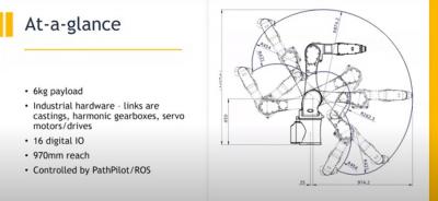TORMACH Launches New ROS Robotic Arm | The National Robotics Education ...